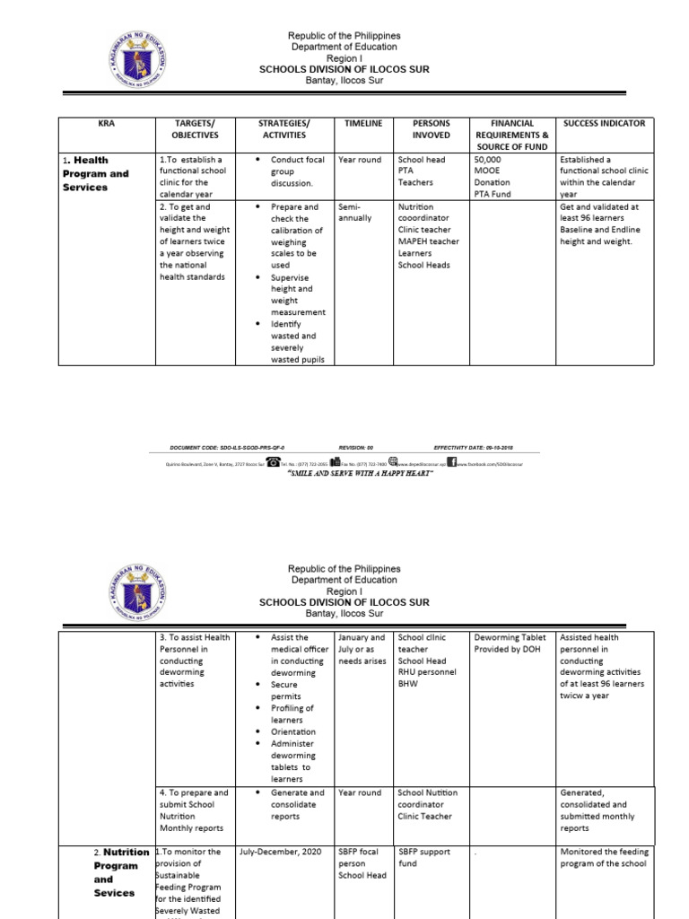 Action Plan Nutrition | PDF