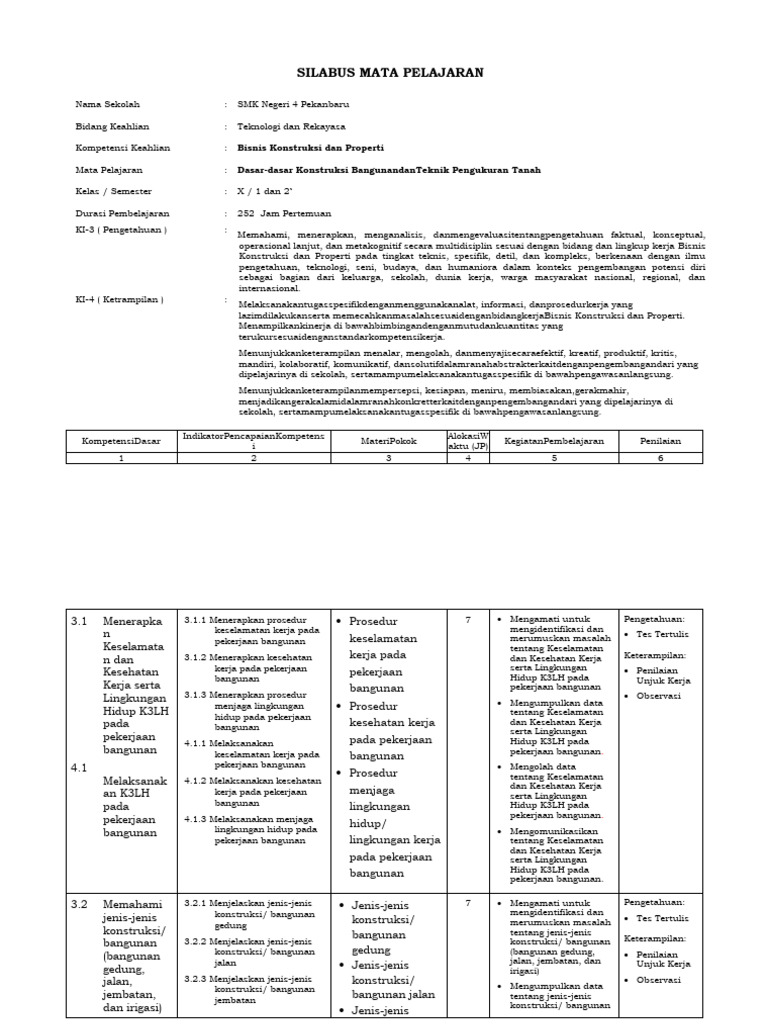 C2 - Dasar-Dasar Konstruksi Bangunan Dan Teknik Pengukuran Tanah | PDF