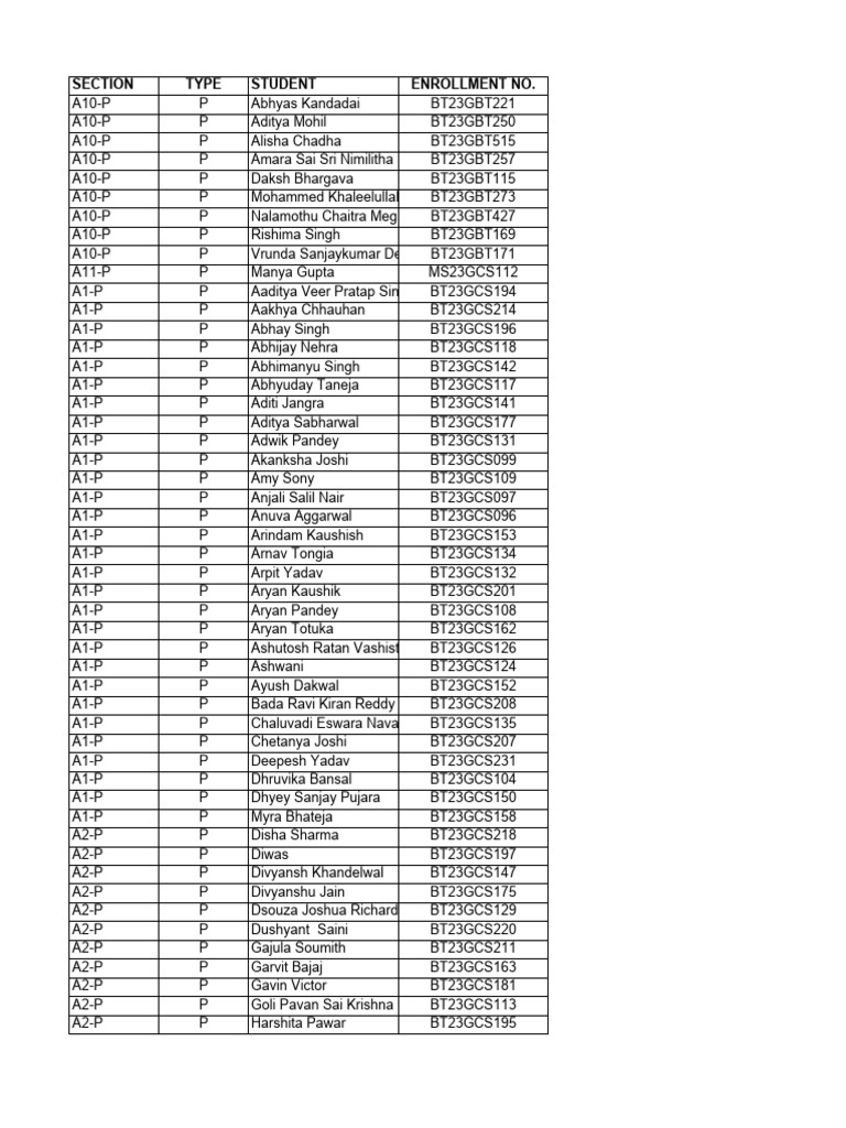 B.Tech Student Enrollment List 2023 | PDF