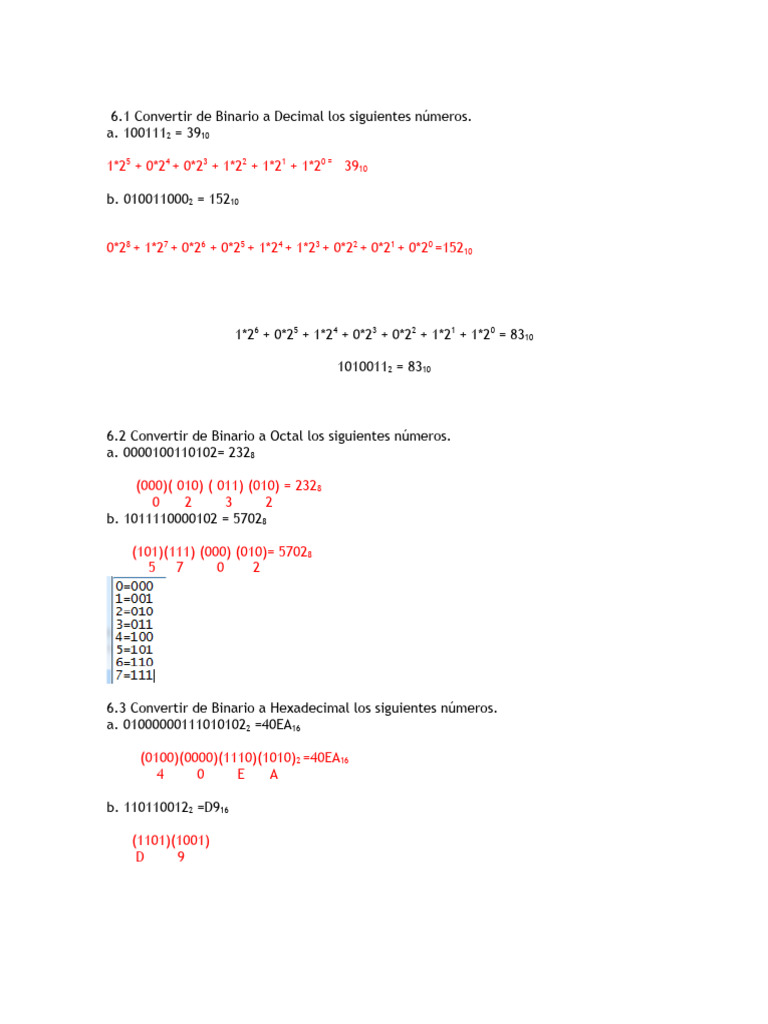 Conversion Sistemas Numericos | PDF Conversion Sistemas Numericos | PDF