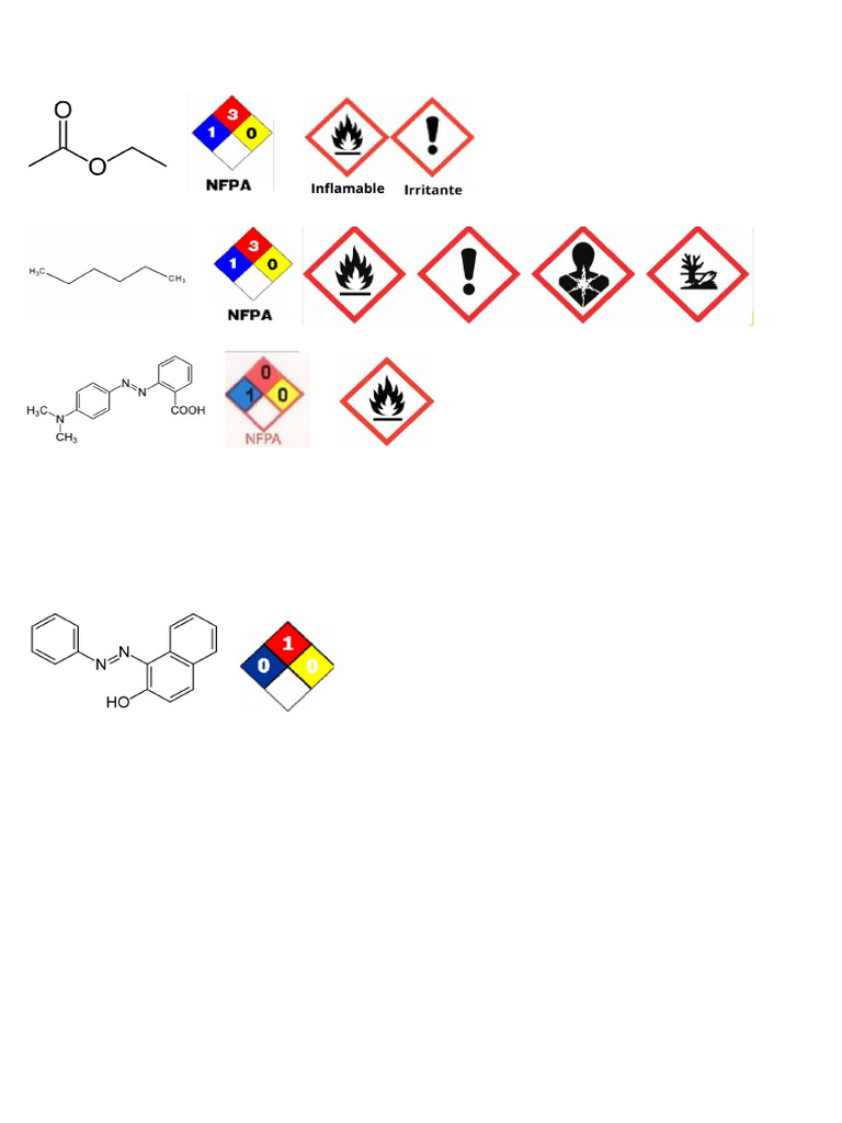 Reactivos P1 | PDF