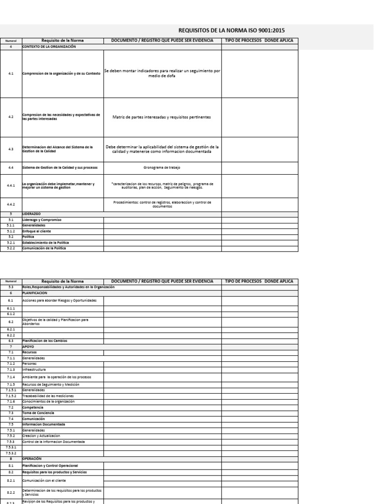 Matriz De Diagnostico Hseq Pdf Gestión De La Calidad Planificación