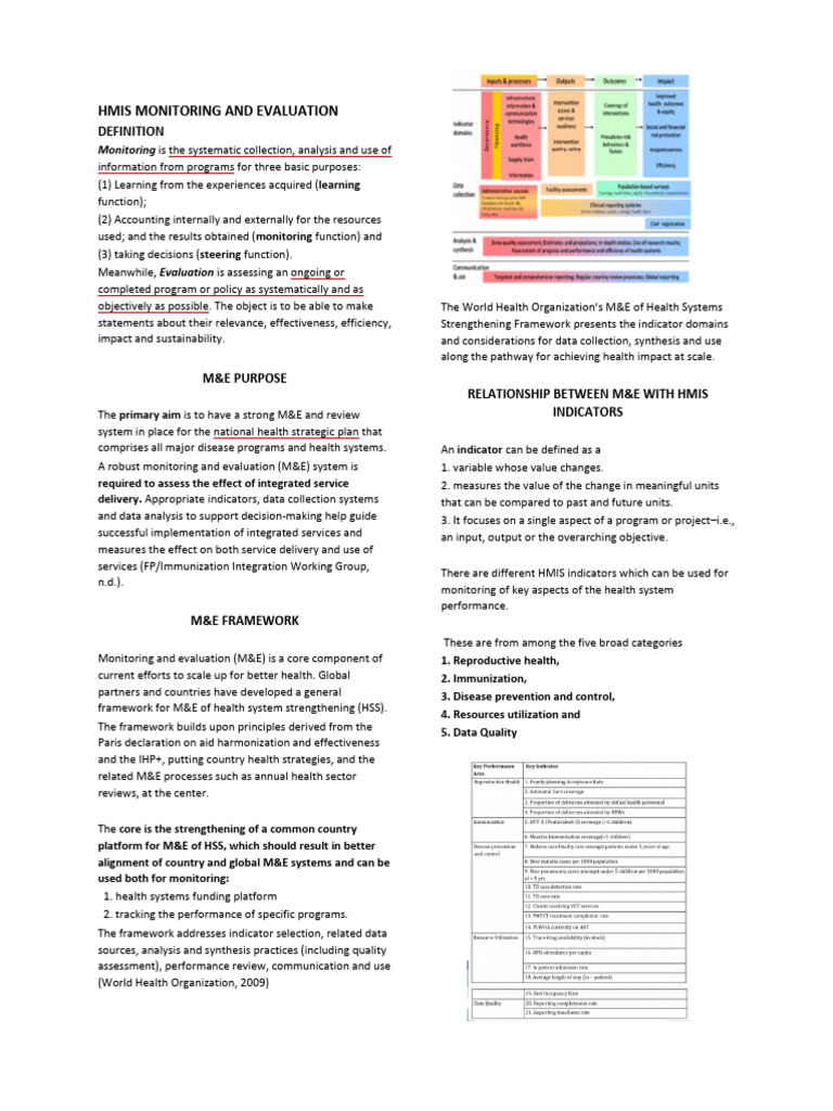 (W2.5) Hmis Monitoring and Evaluation | PDF