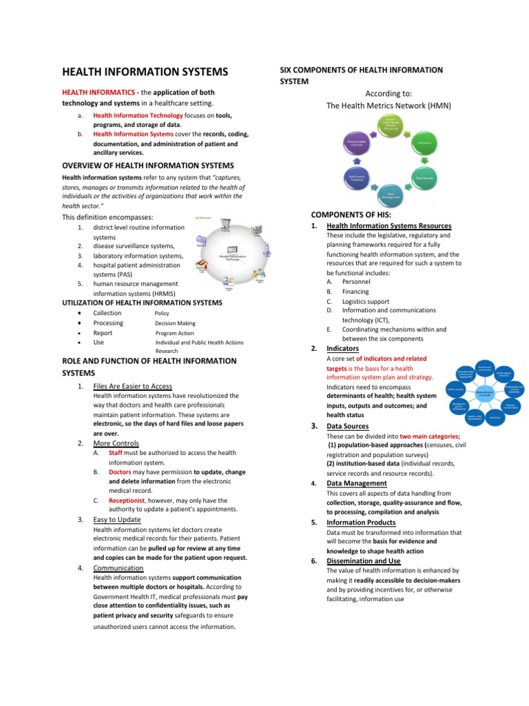 (W1) Health Information Systems | PDF | Health Informatics ...