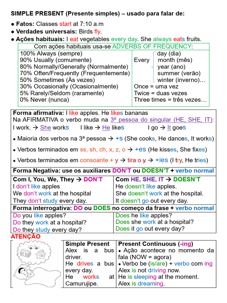 Handout Simple Present X Present Continuous | PDF | Famílias linguísticas