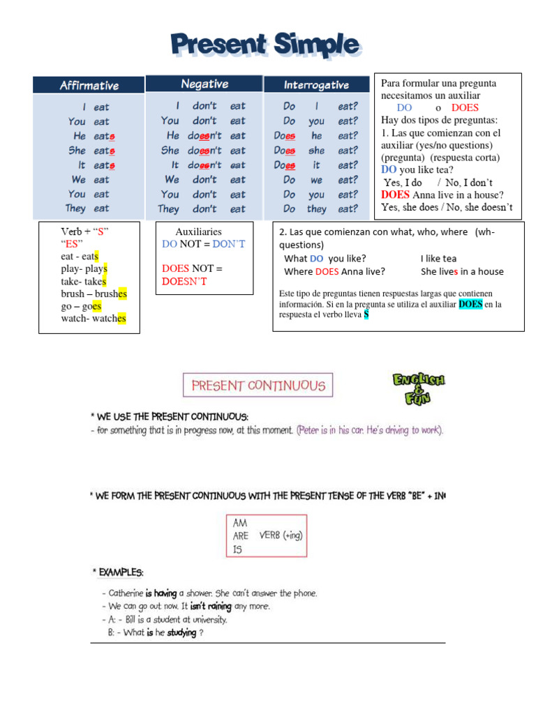 Preguntas en Inglés con DO y DOES | PDF