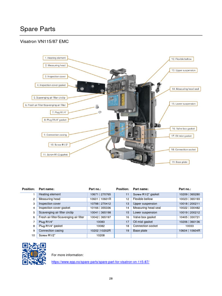 Visatron VN115/87 Spare Parts Guide | PDF