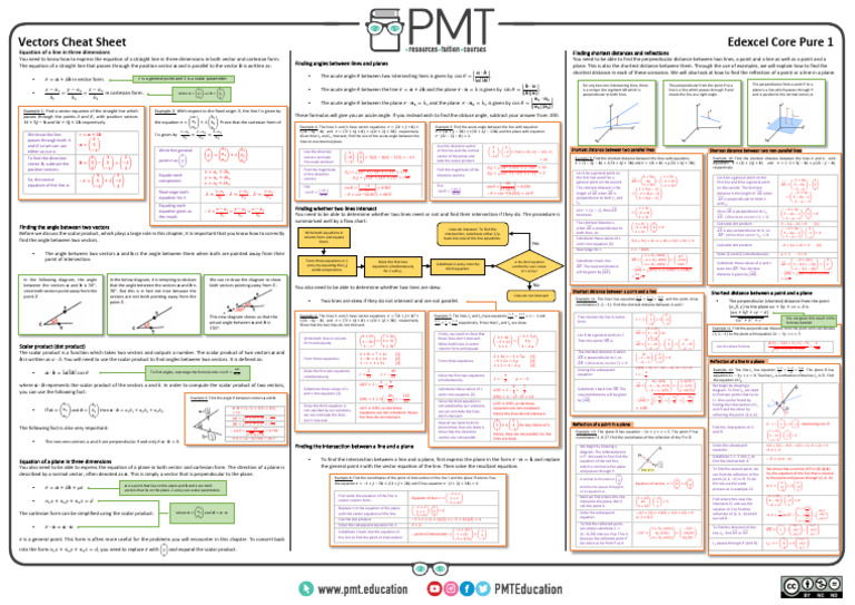 PMT Vector Summary Note | PDF | Line (Geometry) | Euclidean Vector
