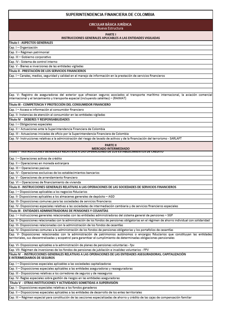 Indice Estructura CBJ | PDF | Seguro | Pensión
