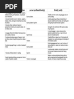 DLL Reflection Coding System | PDF | Lesson Plan | Teachers