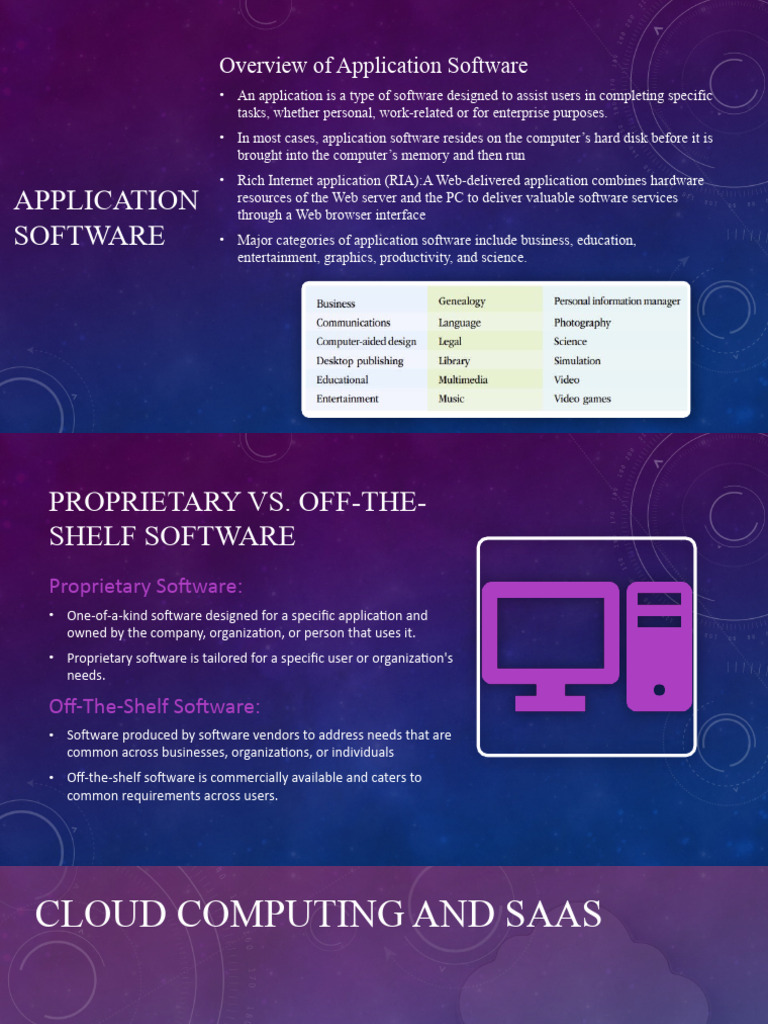 Overview of Application Software | PDF | Application Software | Software