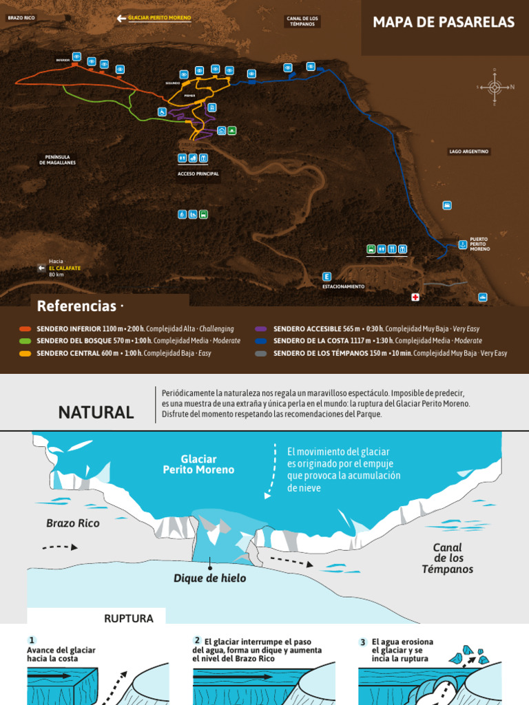 Mapa Pasarelas - Mapa El Calafate | Descargar gratis PDF | glaciar ...