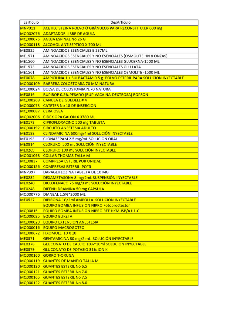 Solicitud de Cotizacion Clinisuministros Chm | PDF
