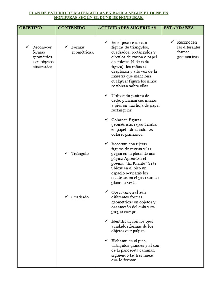 Plan De Estudio De Matematicas Herramientas Vealo Pdf ángulo