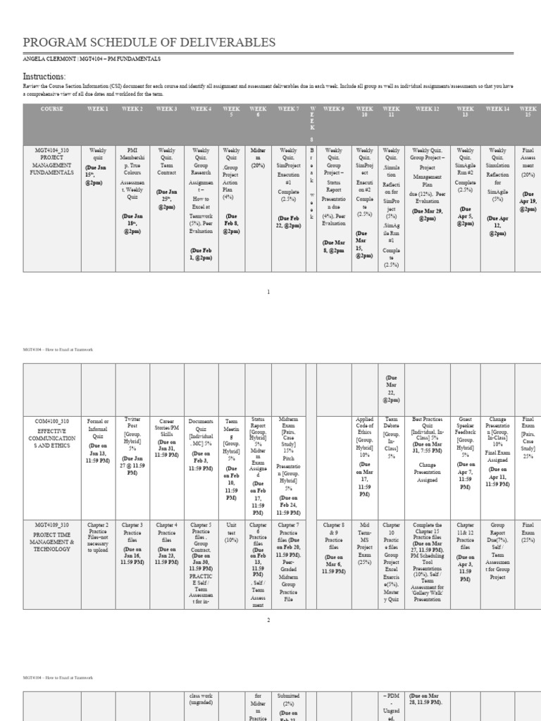 Program Schedule of Deliverables - Group 3 | PDF