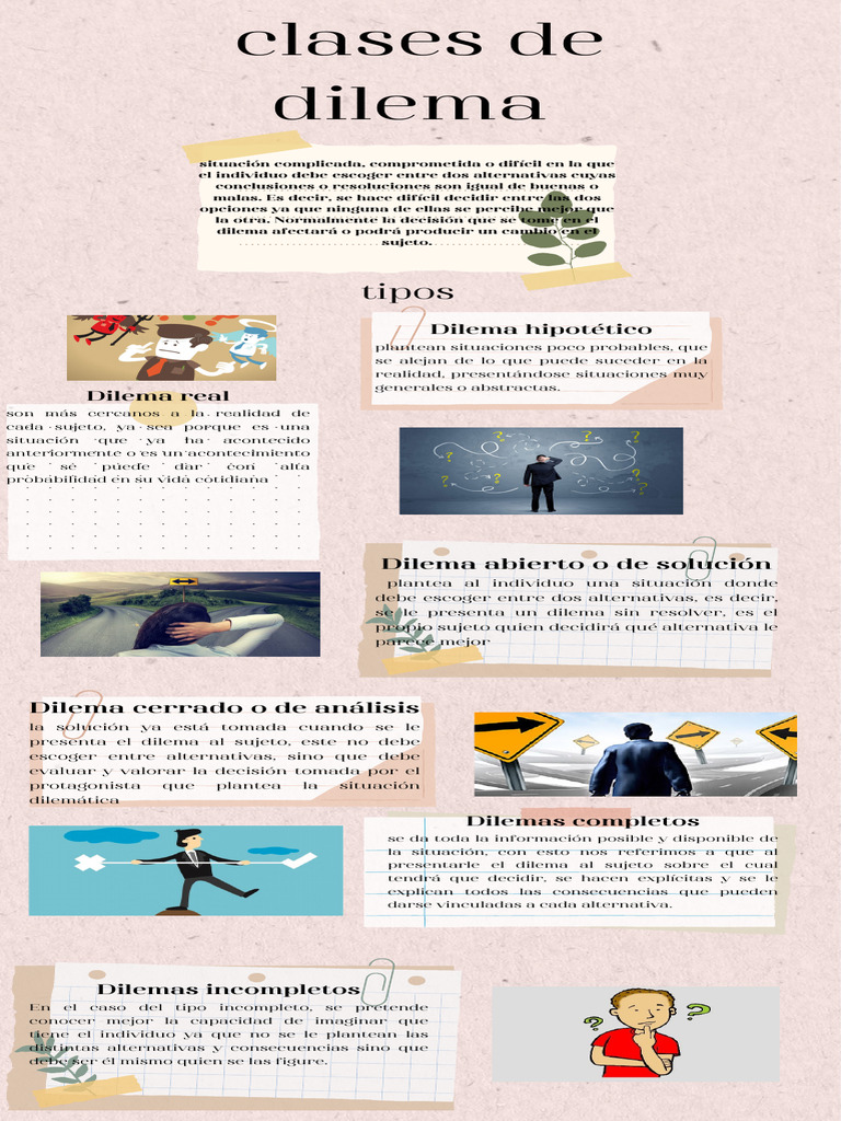 Tipos de dilemas: abiertos y cerrados | PDF | Filosofía | Relaciones ...