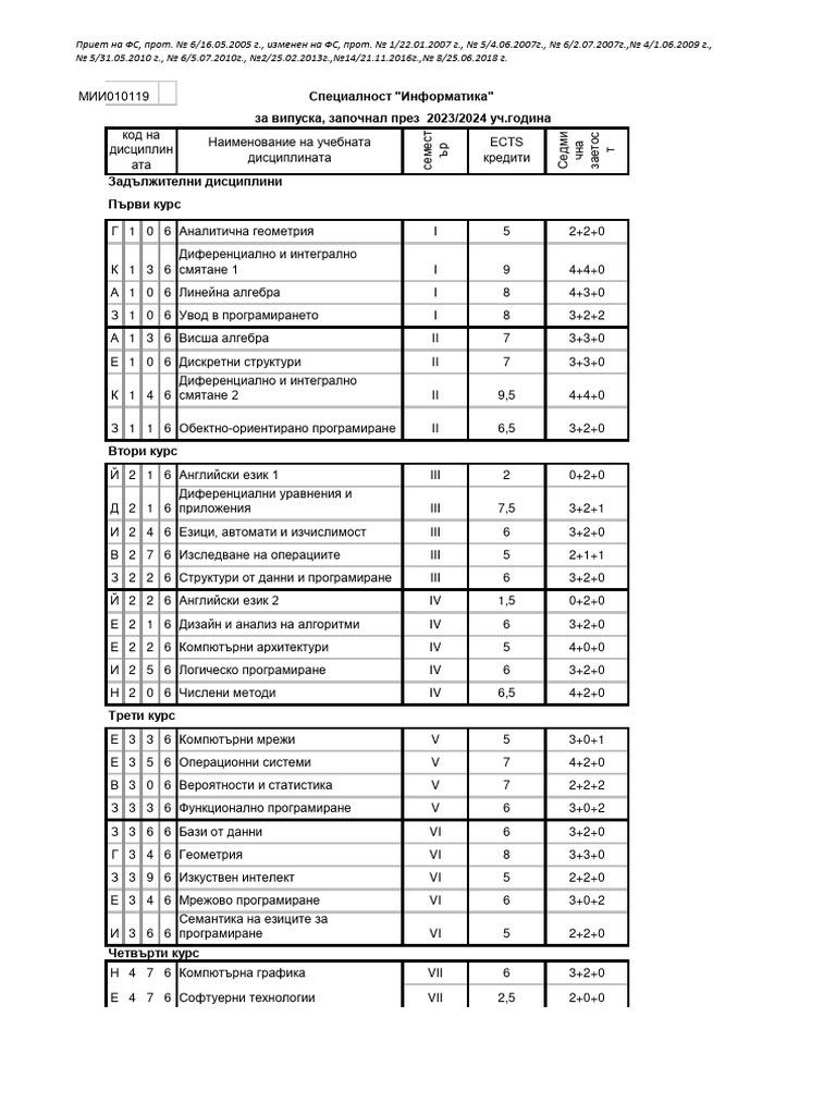 U4 Plan Inf 23-24 | PDF