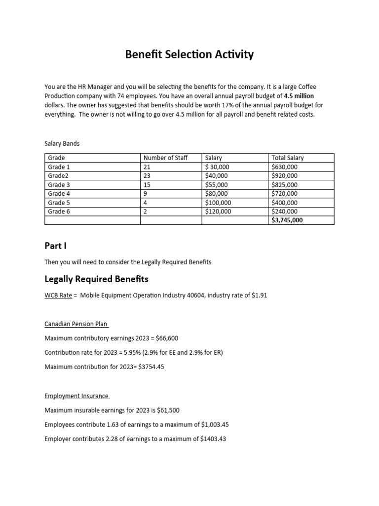 Benefit Selection Activity | PDF | Payroll Tax | Employee Benefits