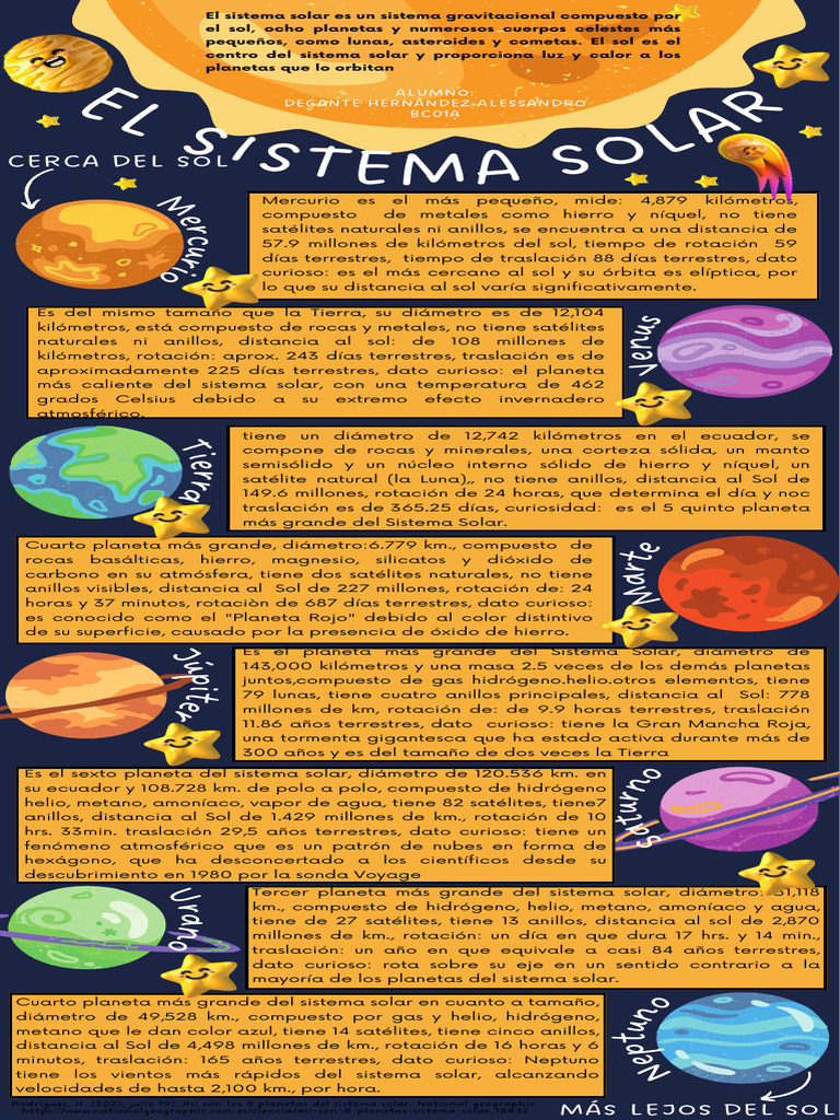 Infografía sobre los 8 planetas del Sol | PDF