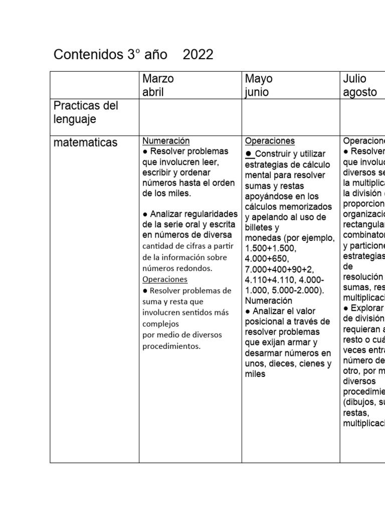 Contenidos 3 | PDF | Matemáticas | Science