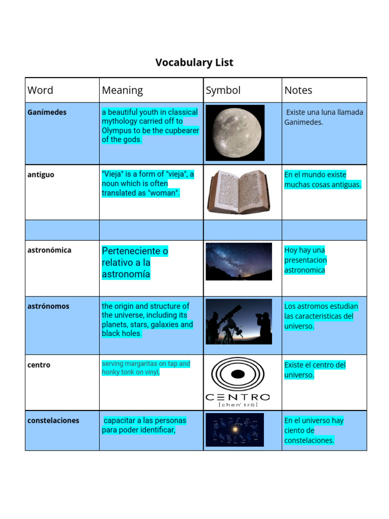 Vocabulary List Planets and Moons _ x Education | PDF | Sistema solar ...