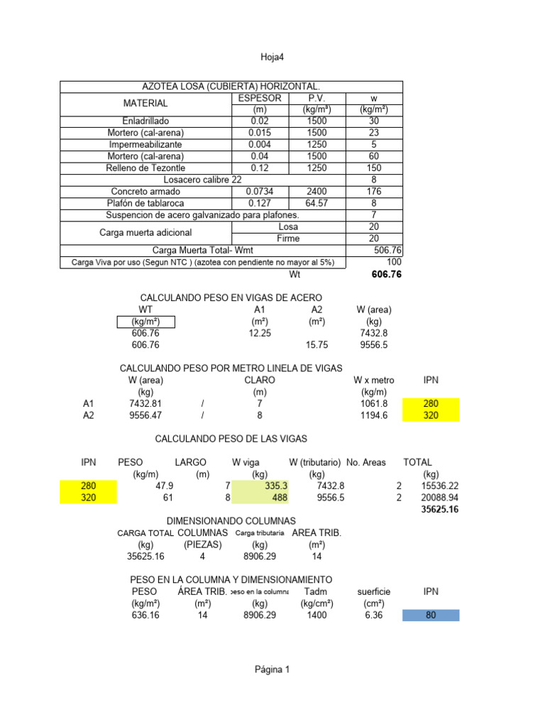 Analisis de Cargas. | PDF | Elementos arquitectónicos | Ingeniero civil