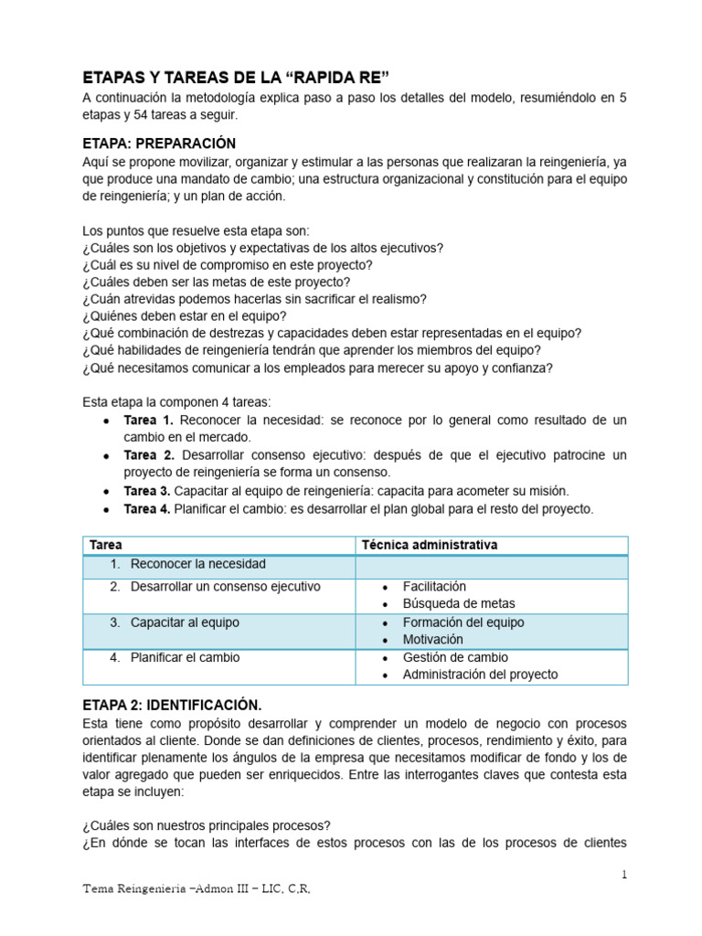 Etapas y Tareas Reingeniería - Complemento TPractico | PDF | Negocios