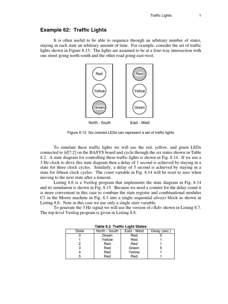 Verilog BASYS Example62-TrafficLights | PDF | Traffic Light | Systems ...