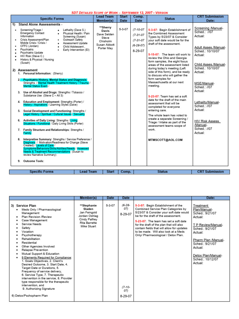SDT Detailed Scope of Work 9-12-07v | PDF