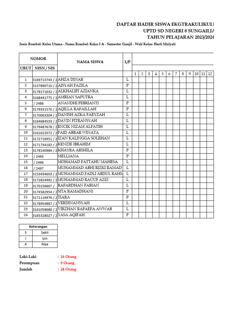 Daftar Hadir Siswa Pramuka 2023/2024 | PDF