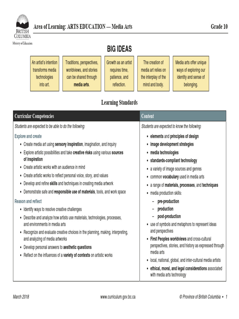 Grade 10 Media Arts Curriculum Guide | PDF