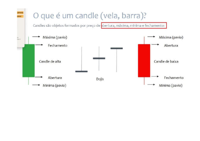 CANDLE | PDF