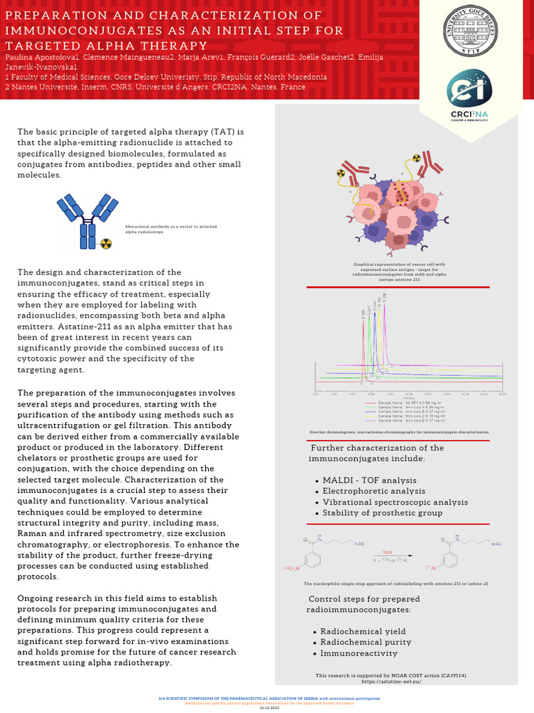 Preparation and Characterization of Immunoconjugates As An Initial Step ...