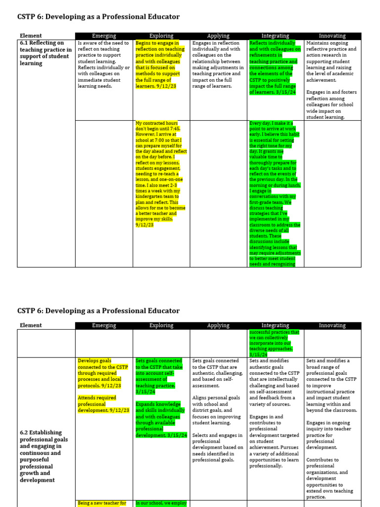 CSTP 6 Bauman 9 | PDF