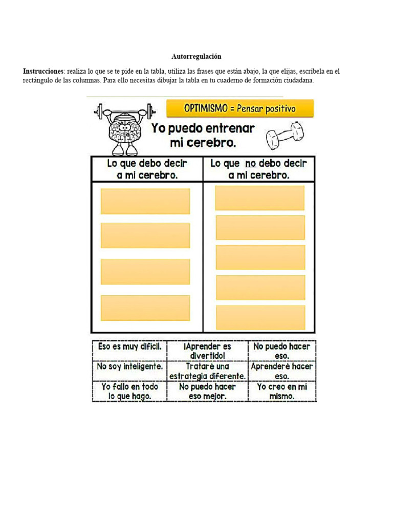 Autorregulación | PDF | Guatemala