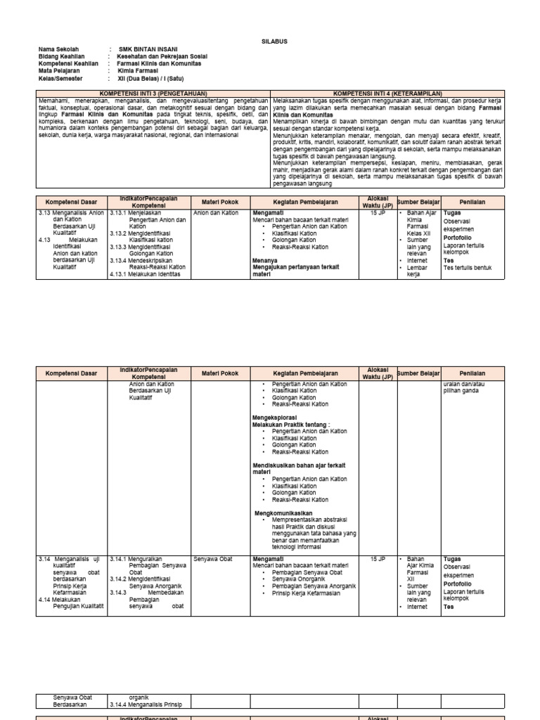 Silabus Kelas Xii KF | PDF
