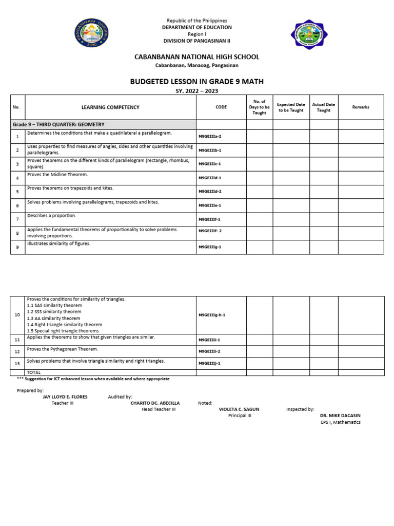 G9 - Budgeted Lesson-Quarter III | PDF