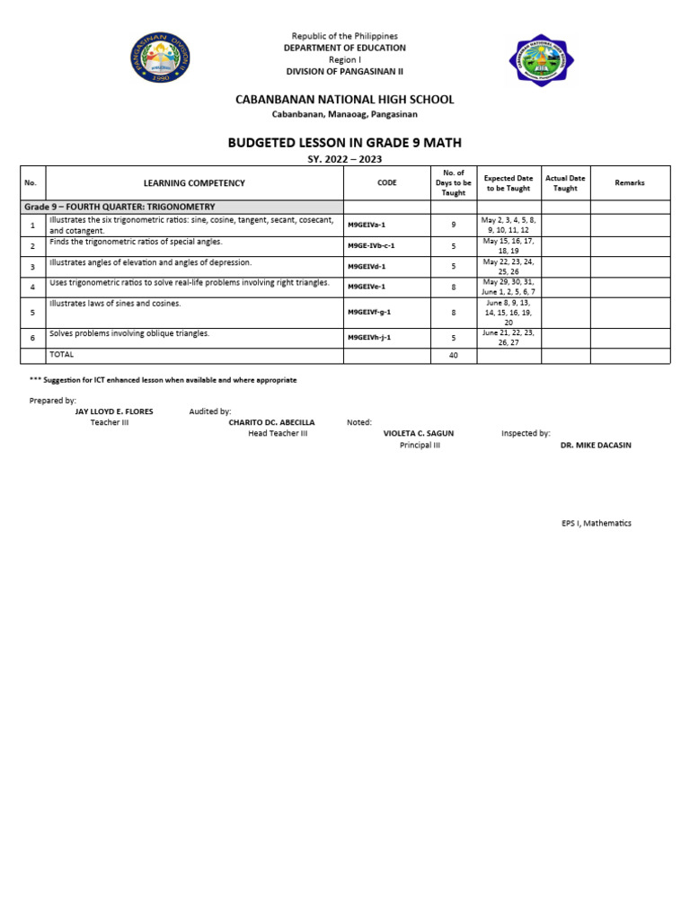 G9 - Budgeted Lesson-Quarter IV | PDF