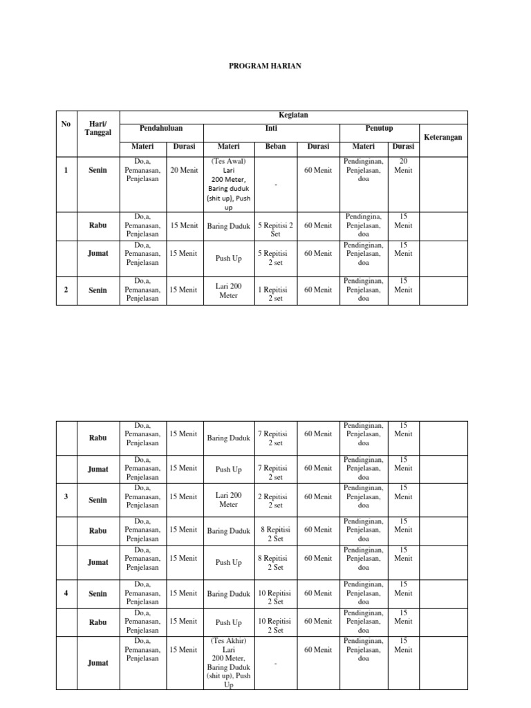 Tabel Program Latiahan Dema | PDF
