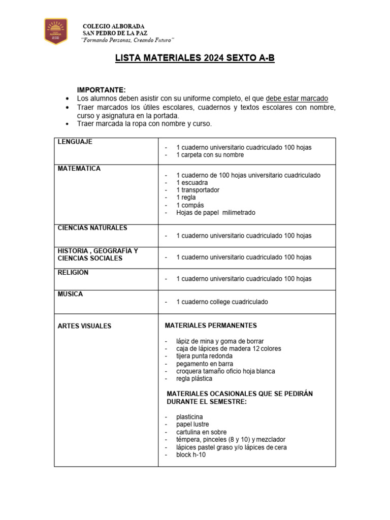 Lista de Utiles 6a 6b | PDF
