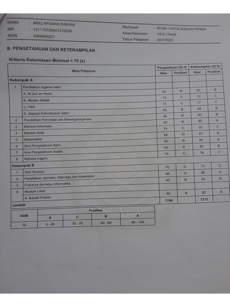 Rapor Semester 1-5 ARIQ | PDF