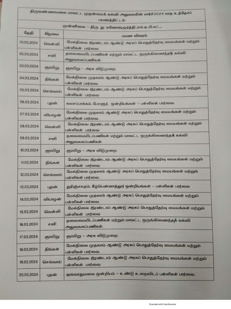 Tiruvannmalai CEOs Tour Programme | PDF