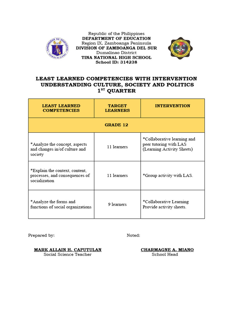 Least Learned Competencies Math | PDF | Learning | Social Sciences