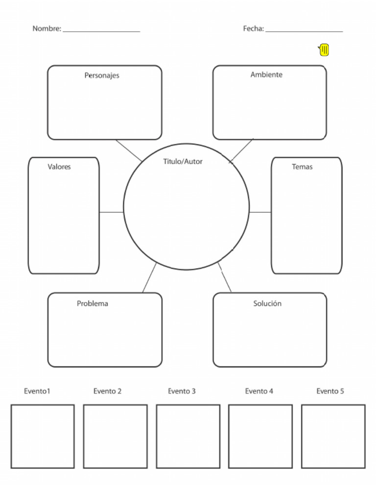 Organizador Mapa de Cuentos | PDF