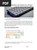 100+ Fungsi Tombol Keyboard Pada Laptop & Komputer, Lengkap!! - Salamadian | PDF