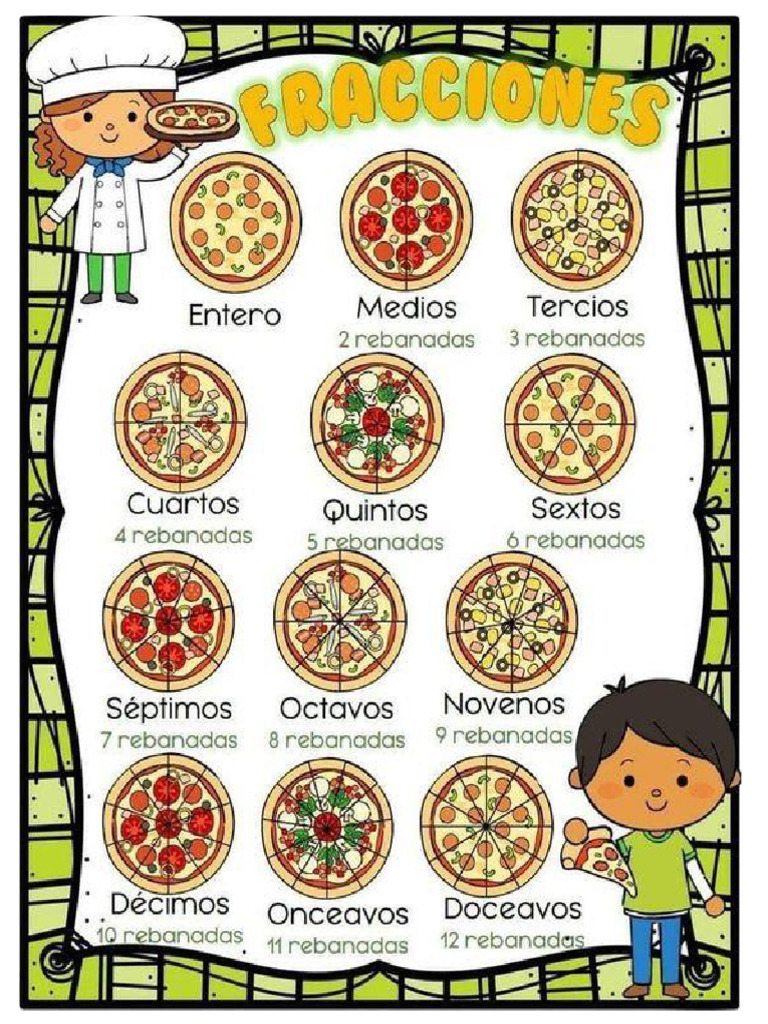 Fracciones y sus nombres | PDF