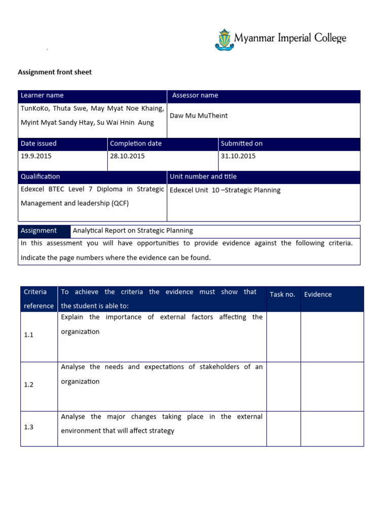Final Assignment For Air KBZ | PDF
