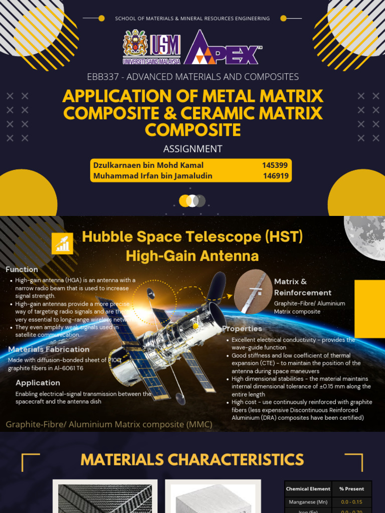 Application of Metal Matrix Composite & Ceramic Matrix Composite | PDF ...