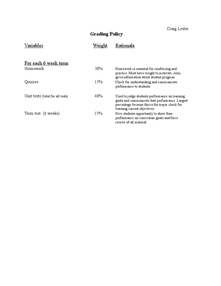 Grading Policy | PDF | Career & Growth