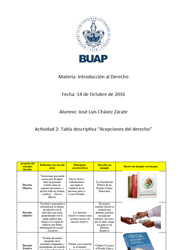 Tabla Descriptiva (1) | PDF